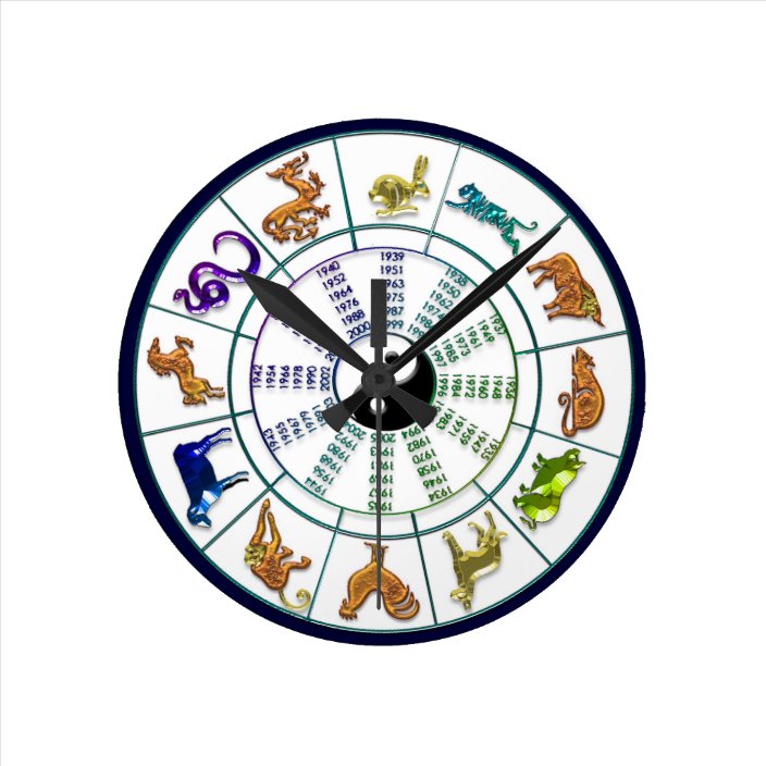 Chinese Zodiac Wheel, Chinese New Year Round Clock | Zazzle