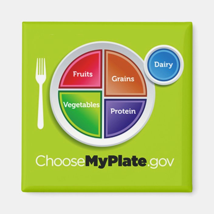 Choose My Plate (Green) Magnet | Zazzle.com