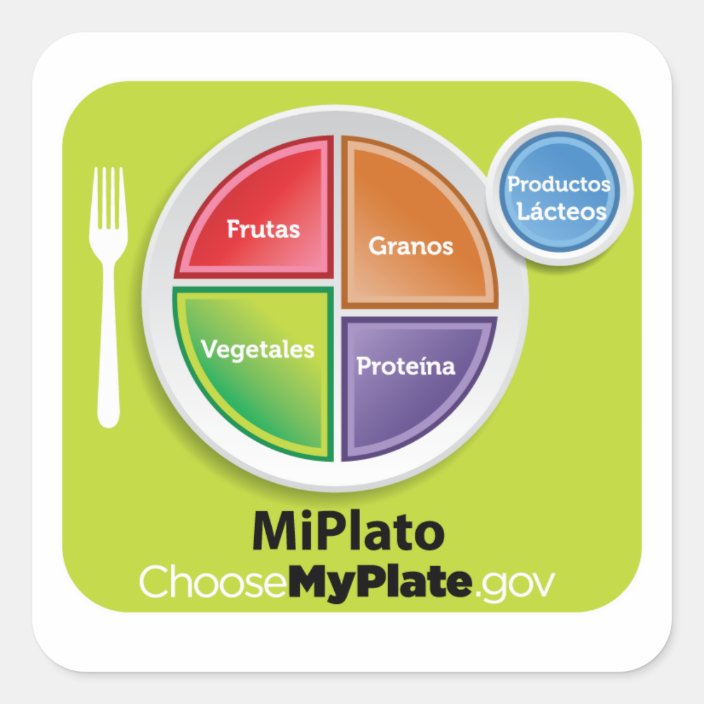 Choose MyPlate Spanish Sticker - MiPlato | Zazzle.com