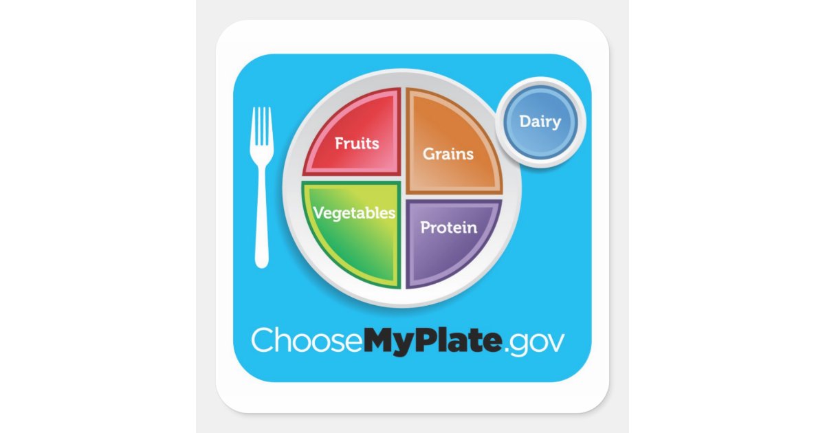 Choose MyPlate Sticker - Blue | Zazzle