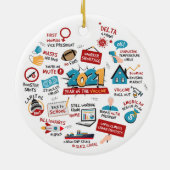 Christmas 2021 COVID Pandemic Vaccine Year Ceramic Ornament | Zazzle
