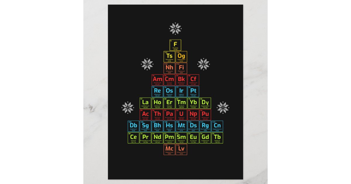 Christmas Periodic Table Christmas | Zazzle