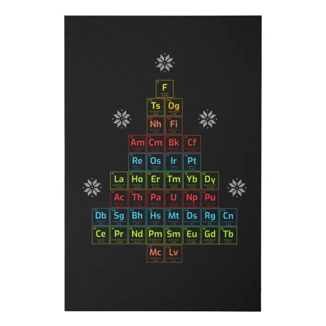 Christmas Periodic Table Christmas Faux Canvas Print | Zazzle