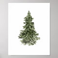 Christmas Tree Watercolor Poster | Zazzle
