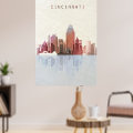 Cincinnati Skyline, Cincinnati Poster, Ohio Art Poster | Zazzle