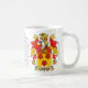 Cintron, the Origin, the Meaning and the Crest Coffee Mug | Zazzle