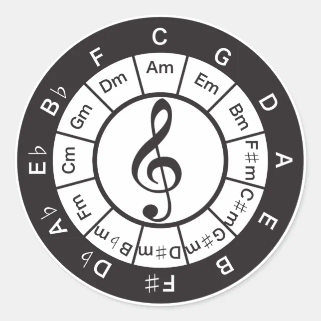Circle of 5th classic round sticker | Zazzle