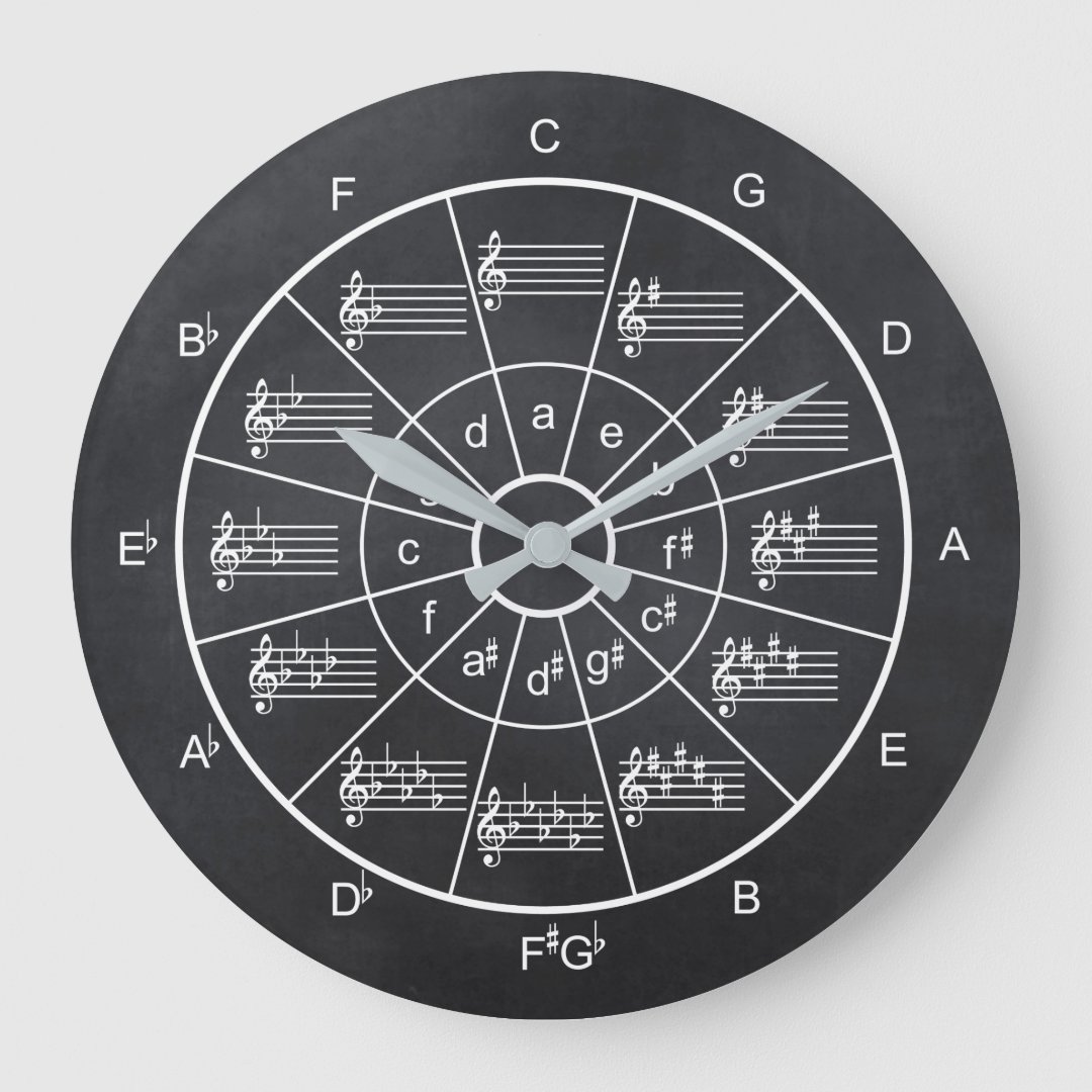 Circle of fifths design for musicians large clock | Zazzle