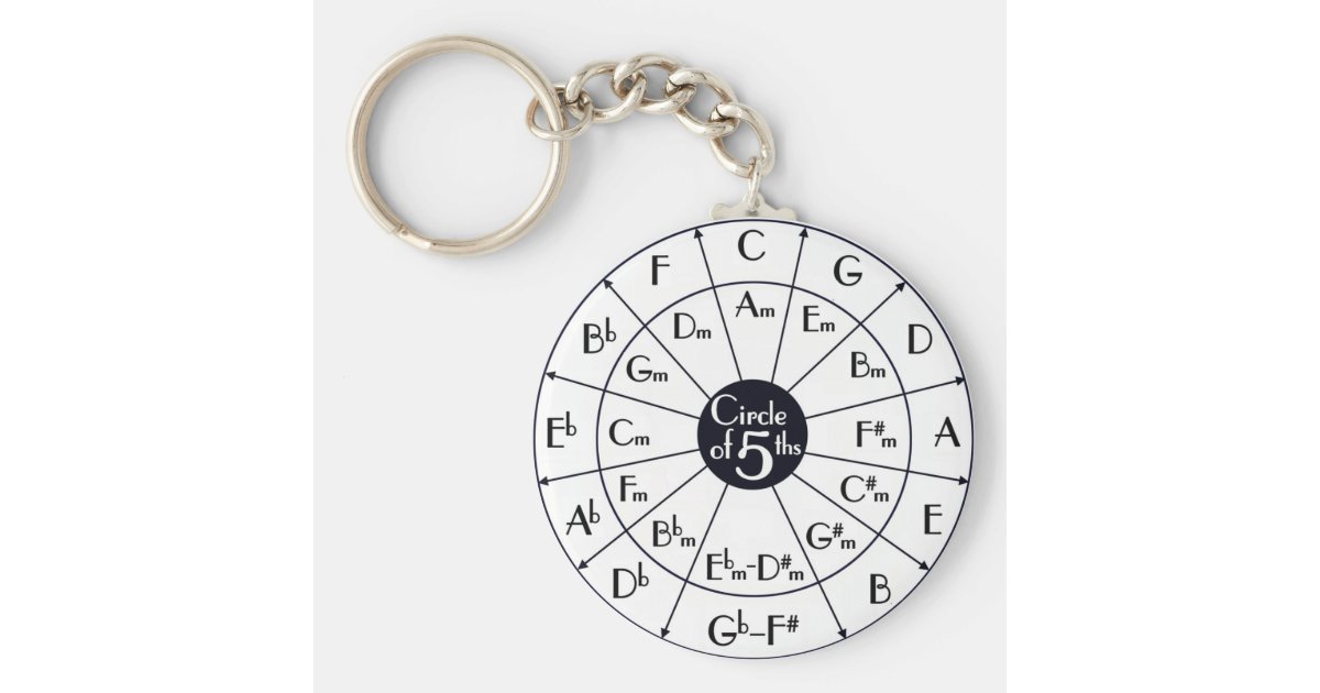 Circle Of Fifths Keychain | Zazzle.com