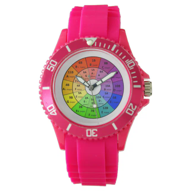 Circle of Fifths / Mixed In Key watches | Zazzle