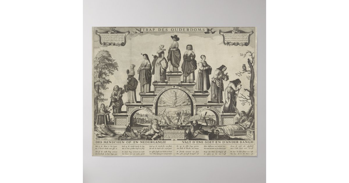 Circle of Life Poster | Zazzle