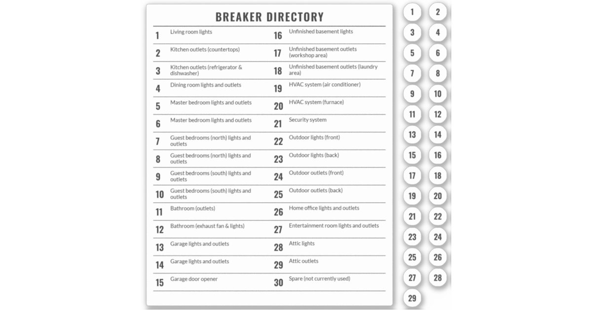 Circuit Breaker Directory & 30 Fuse Box Stickers | Zazzle