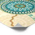 Circular Patterns Poster | Zazzle