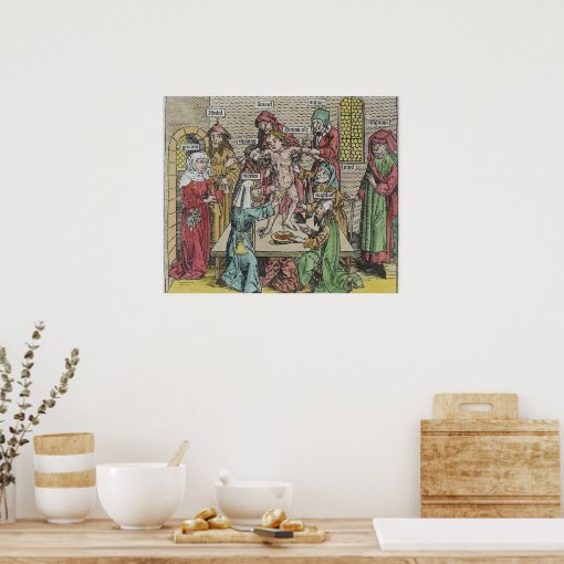 Circumcision Poster | Zazzle