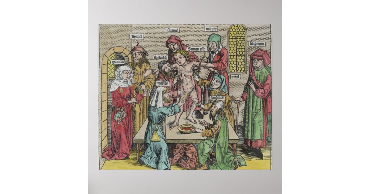 Circumcision Poster | Zazzle