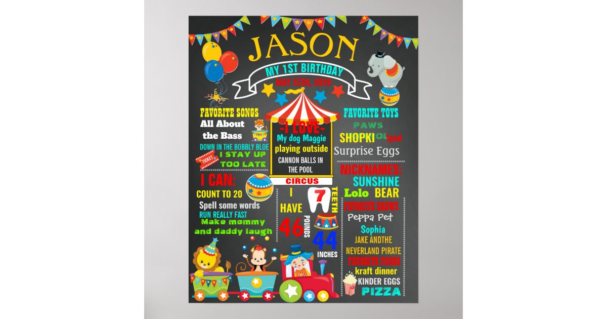 Circus Carnival First Birthday chalkboard Poster | Zazzle
