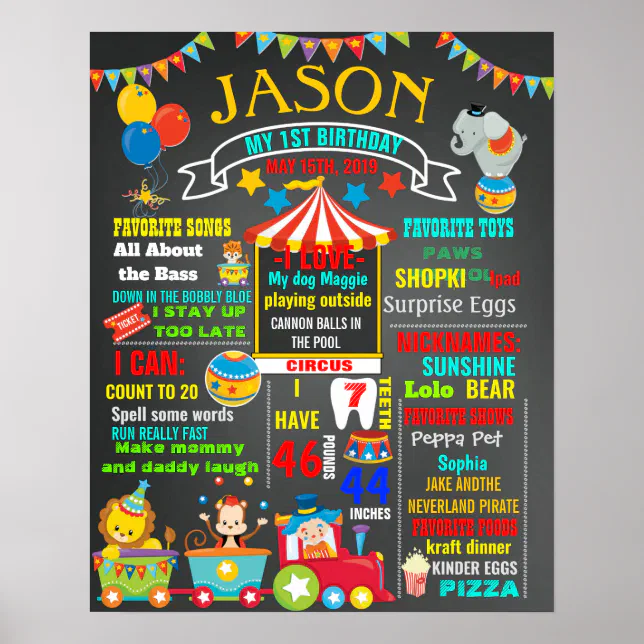 Circus Carnival First Birthday chalkboard Poster | Zazzle