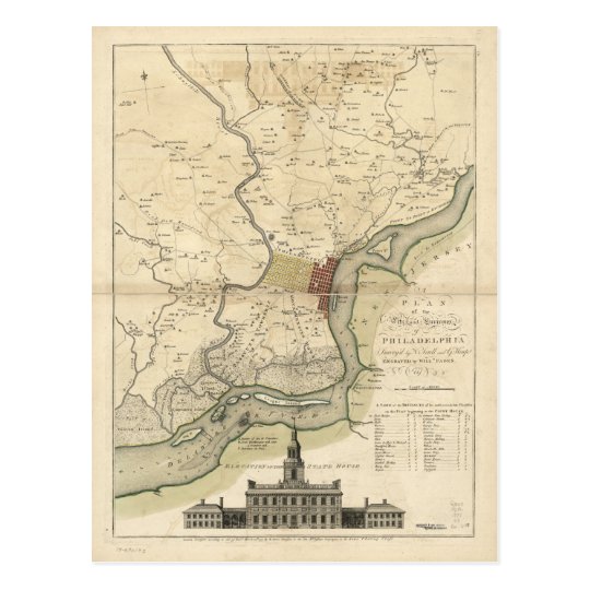 City of Philadelphia Pennsylvania Map (1777) Postcard | Zazzle.com