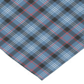 Clan Fitzgerald Tartan Pattern Irish Plaid Short Table Runner | Zazzle