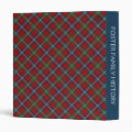 Clan Foster Tartan Monogram Family History 3 Ring Binder | Zazzle
