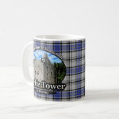 Clan Hannay Sorbie Tower Castle Tartan Coffee Mug | Zazzle