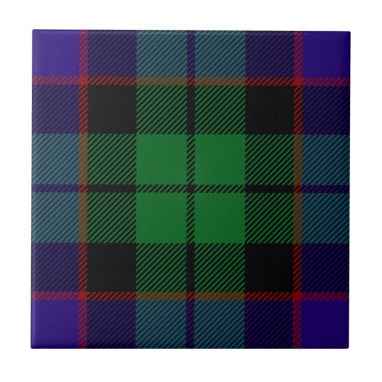 Clan Mitchell Tartan Tile | Zazzle.com