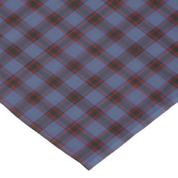 Clan Rutherford Royal Blue Scottish Tartan Tablecloth | Zazzle