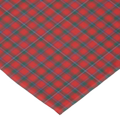 Clan Sinclair Bright Red Scottish Tartan Tablecloth | Zazzle