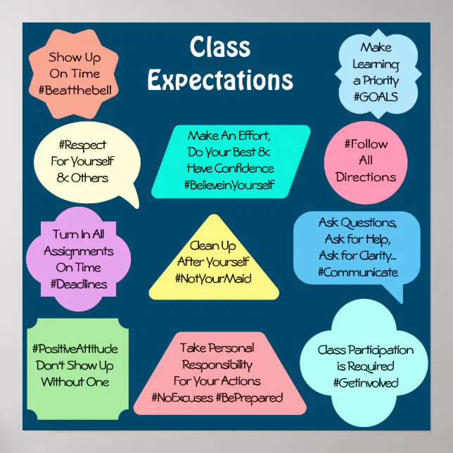 Class Expectations Poster | Zazzle