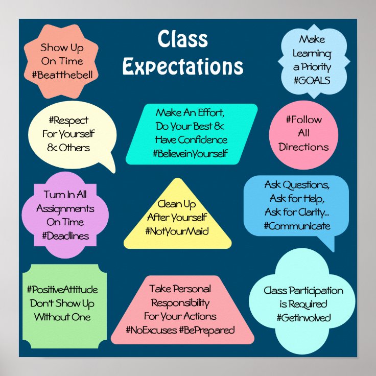 Class Expectations Poster | Zazzle