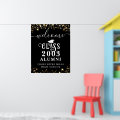 Class Reunion Welcome Class Year Alumni Typography Poster | Zazzle