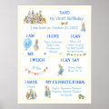 Classic Peter the Rabbit Editable Milestone Chart | Zazzle