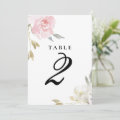 Classic Pink Floral Wedding Table Number | Zazzle