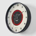 Classic Speedometer Wall Clock MPH | Zazzle