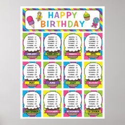 Classroom Birthday Board in Candy Theme Poster | Zazzle