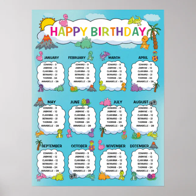 Classroom Birthday Board in Dinosaurs Poster | Zazzle