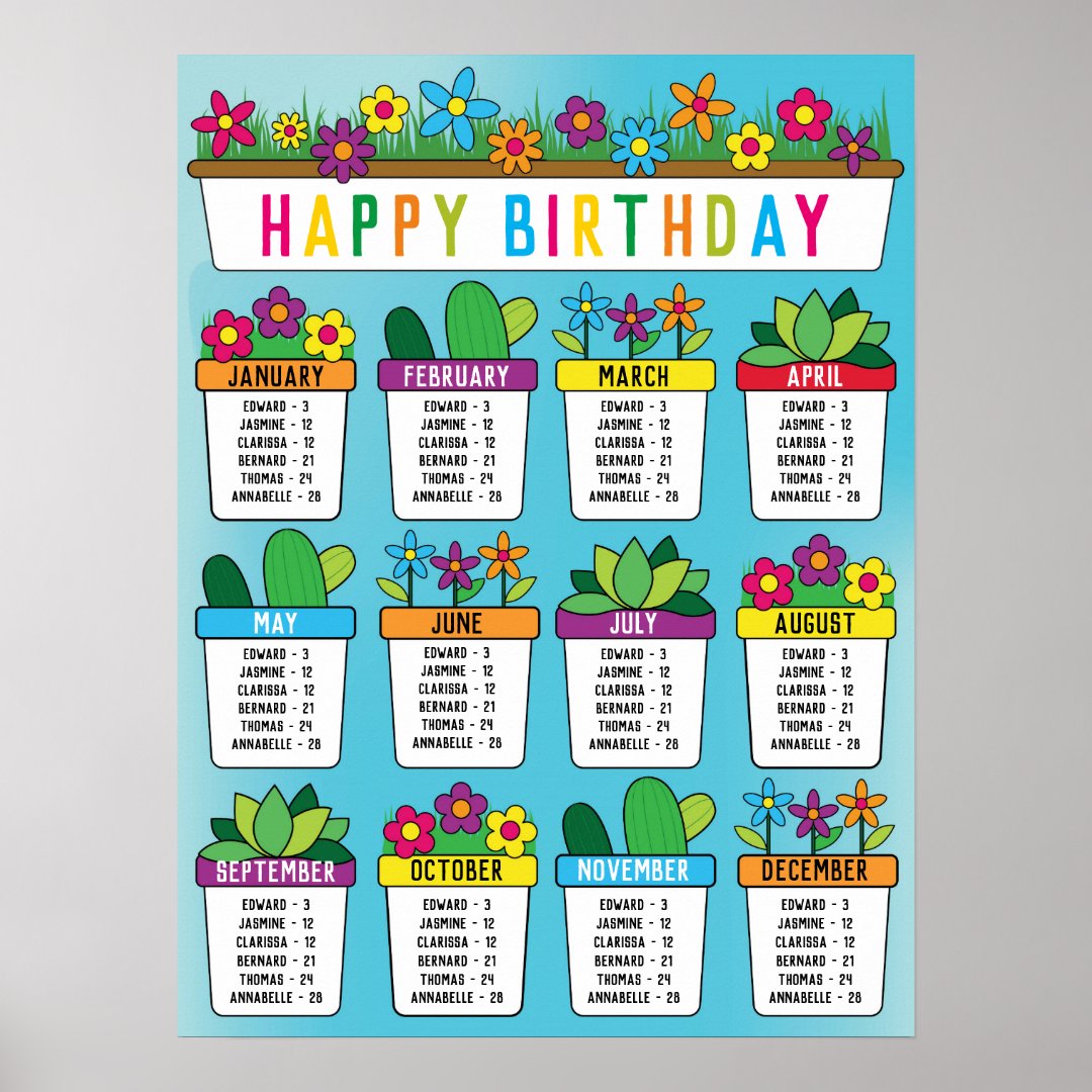 Classroom Birthday Board in Our Garden Theme Poster | Zazzle