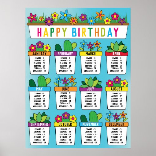 Classroom Birthday Board in Our Garden Theme Poster | Zazzle