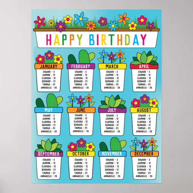 Classroom Birthday Board in Our Garden Theme Poster | Zazzle