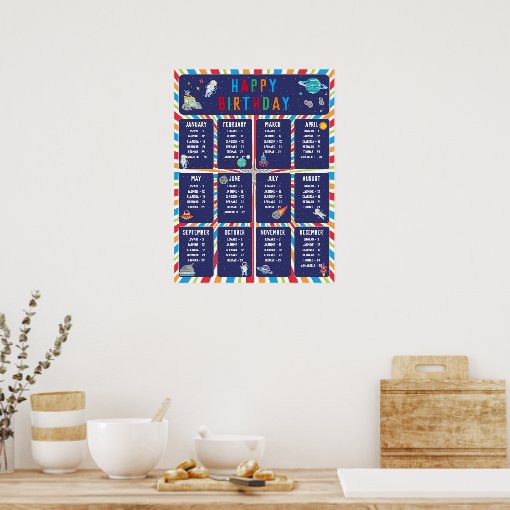 Classroom Birthday Board in Outer Space Theme Poster | Zazzle