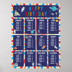 Classroom Birthday Board in Outer Space Theme Poster | Zazzle