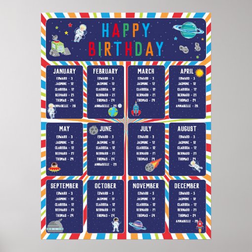 Classroom Birthday Board in Outer Space Theme Poster | Zazzle