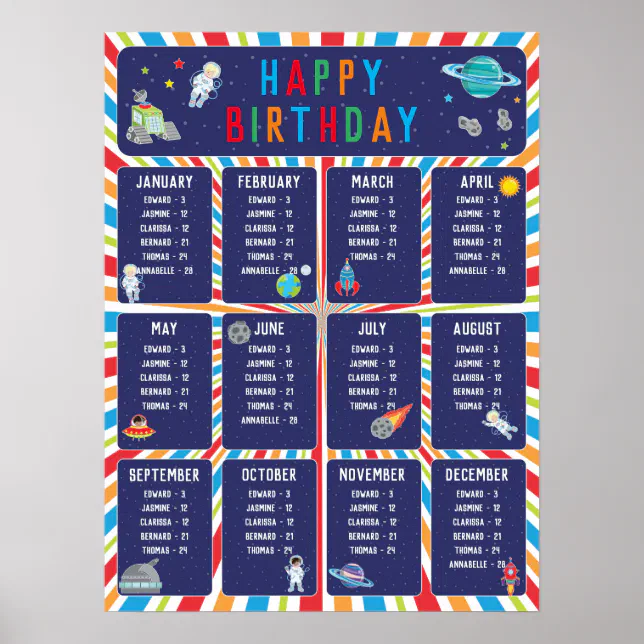 Classroom Birthday Board in Outer Space Theme Poster | Zazzle