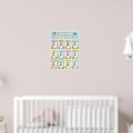 Classroom Birthday Board in Robots Theme Poster | Zazzle