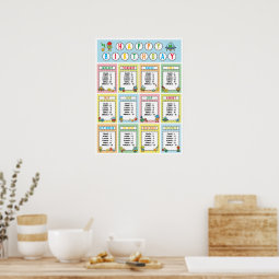 Classroom Birthday Board in Robots Theme Poster | Zazzle