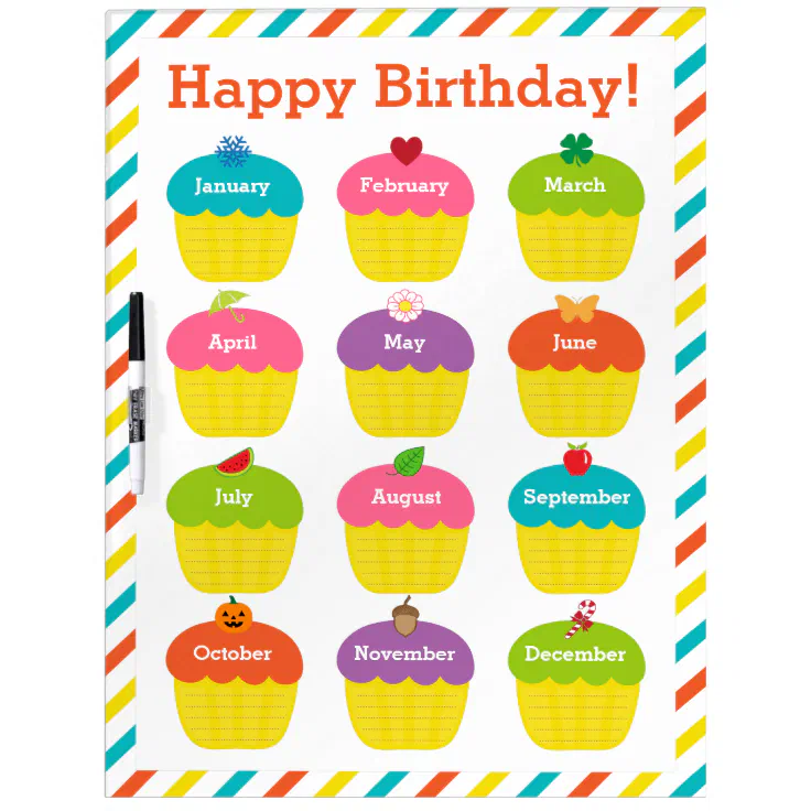 Birthday Chart Decoration Images Client alert birthday-chart-decoration-images-client-alert