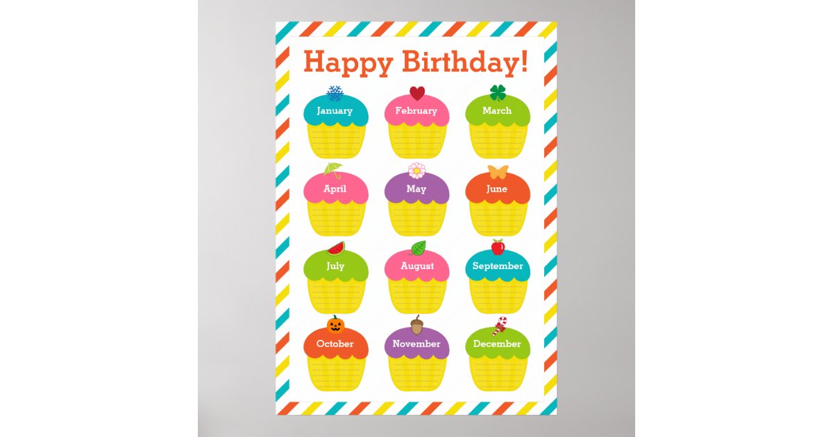 Classroom Birthday Chart Poster | Zazzle