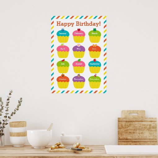 Classroom Birthday Chart Poster | Zazzle
