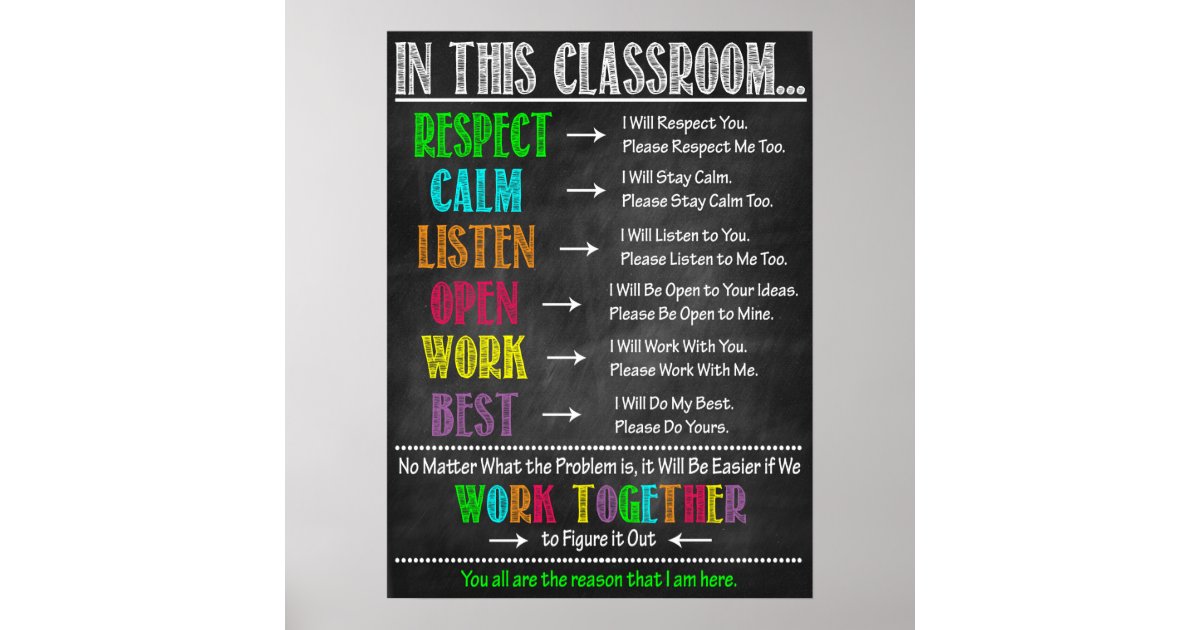 Classroom Expectations Poster | Zazzle