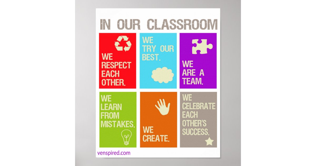 Classroom Norms Poster | Zazzle